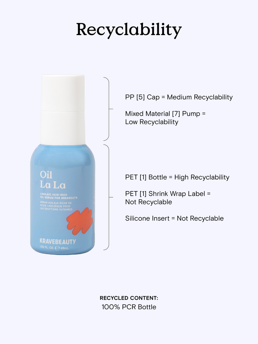 Oil La La – KraveBeauty